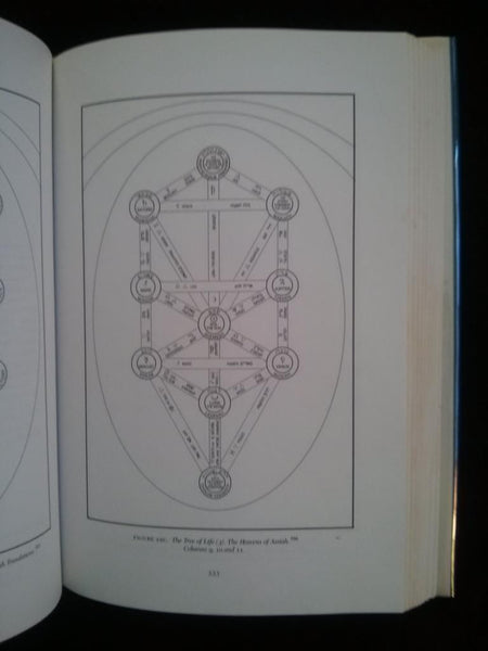 Magick: Book Four Liber Aba. by Aleister Crowley, edited by Hymenaeus ...